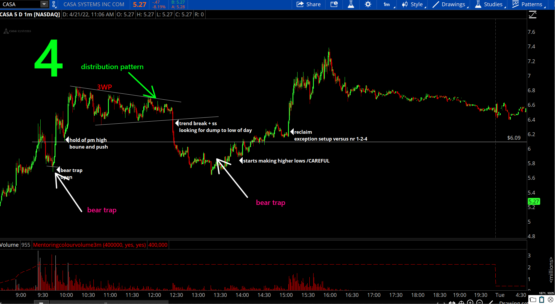 jTrader (@Jtiraderco) / Twitter