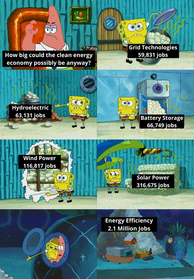 Clean Energy Meme