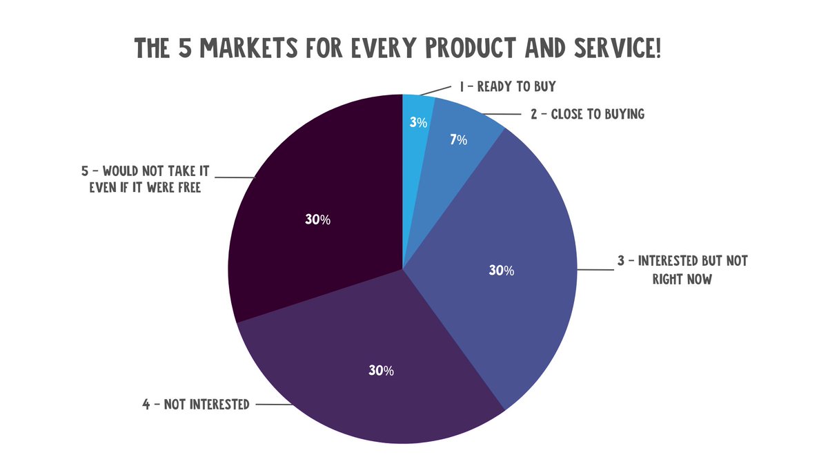Thread by @ReiniLackner on Thread Reader App – Thread Reader App