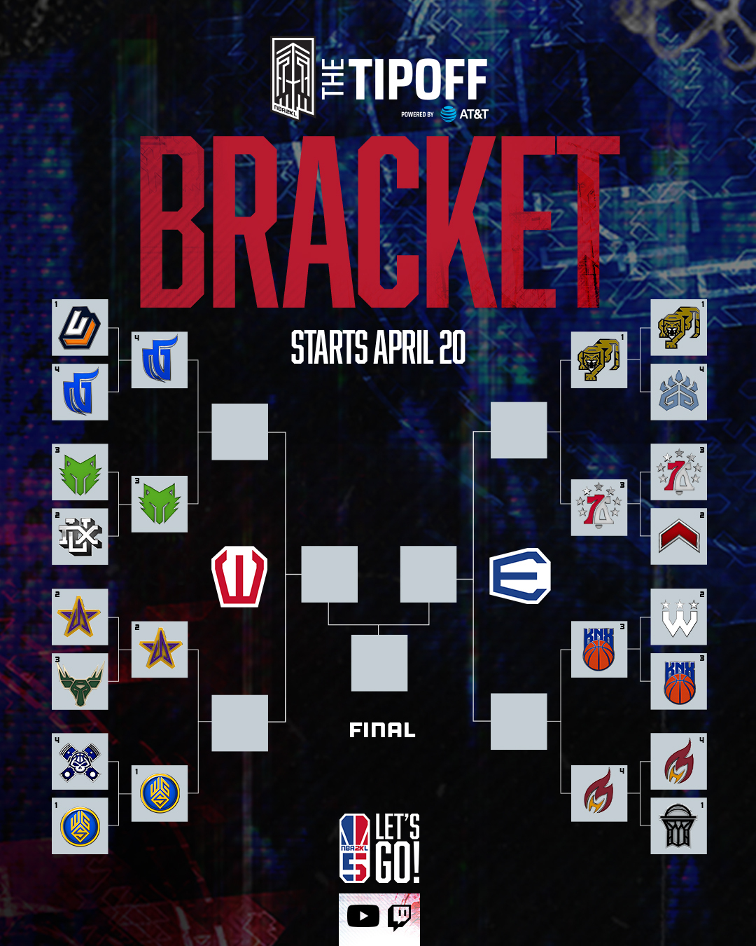 NBA 2K League on Twitter: "Here is a look at our updated brackets after 8 teams moved on to the ...