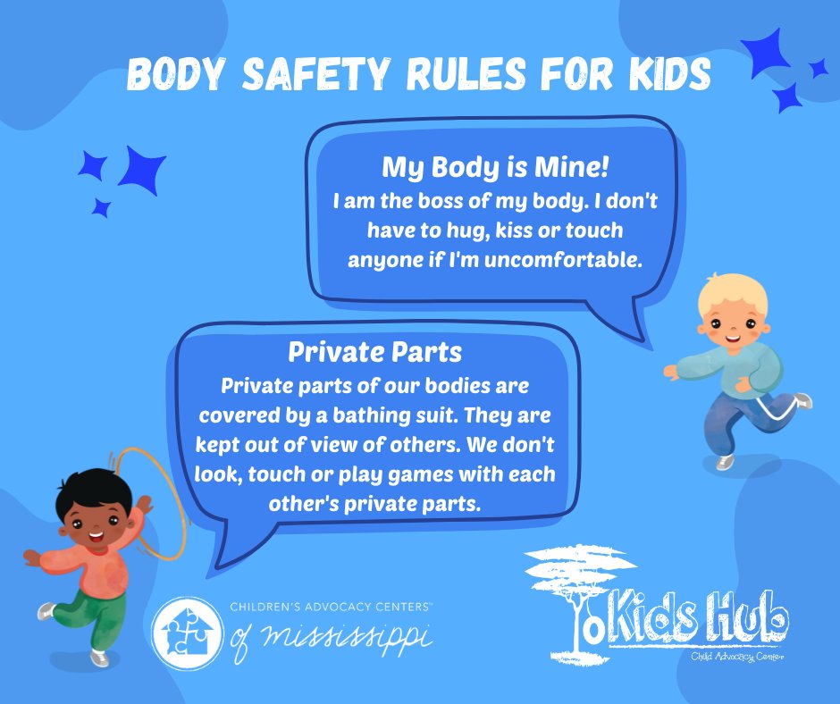 Kids Touching Each Others Private Parts