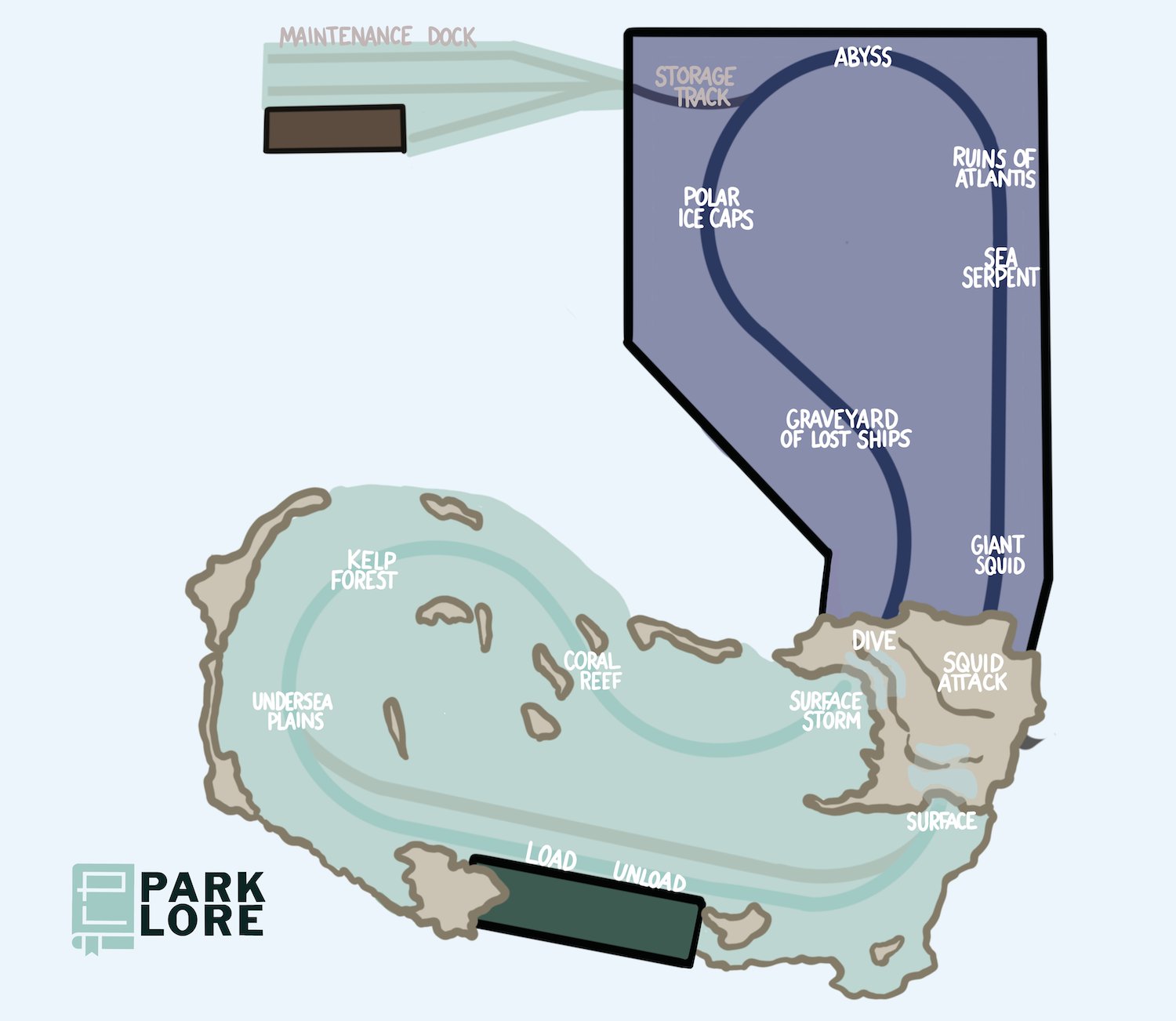 Finding Nemo Submarine Voyage Track Layout