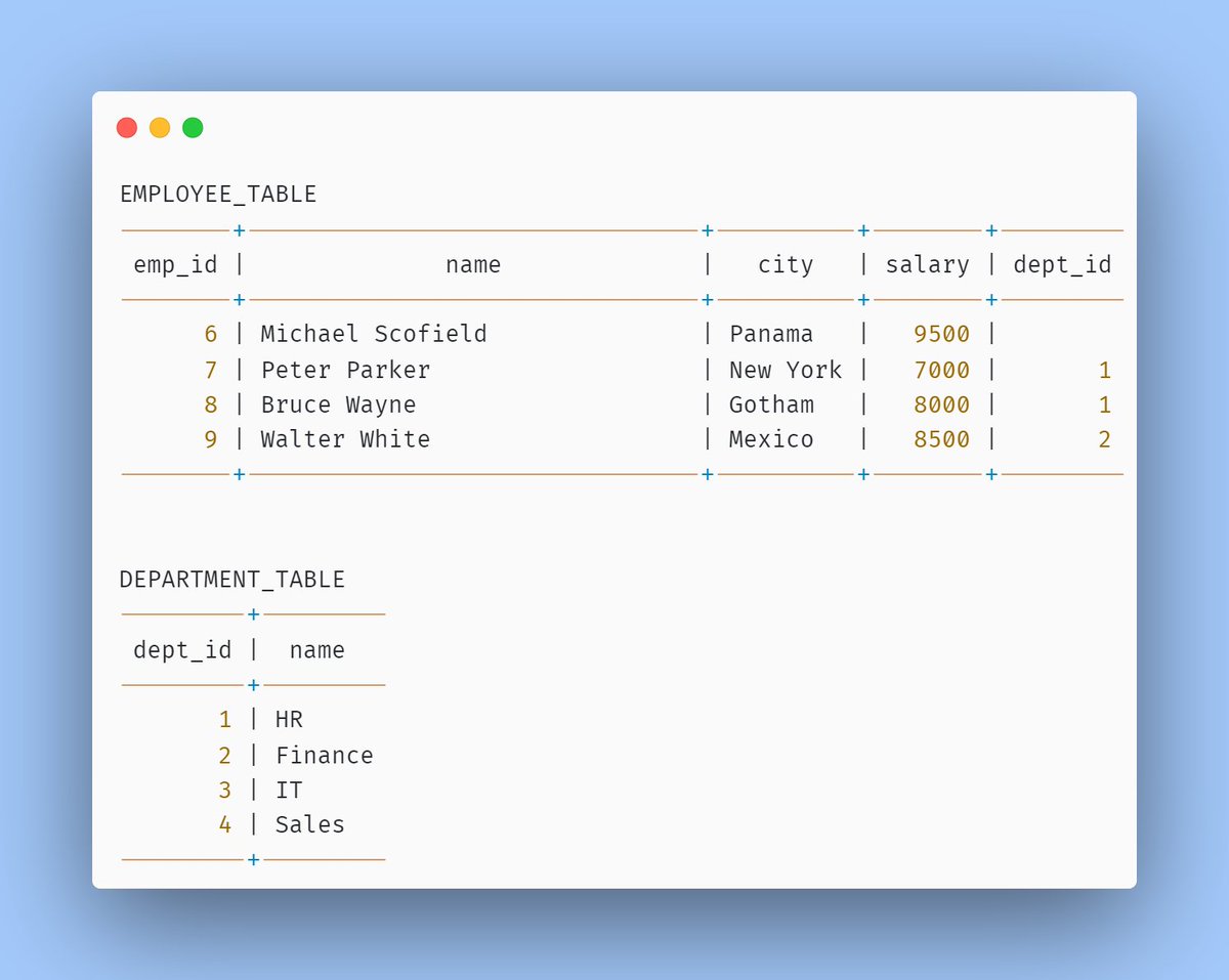 SQL: Beginner Guide to Joins a thread... - المسلسل من Vikas Rajput ...
