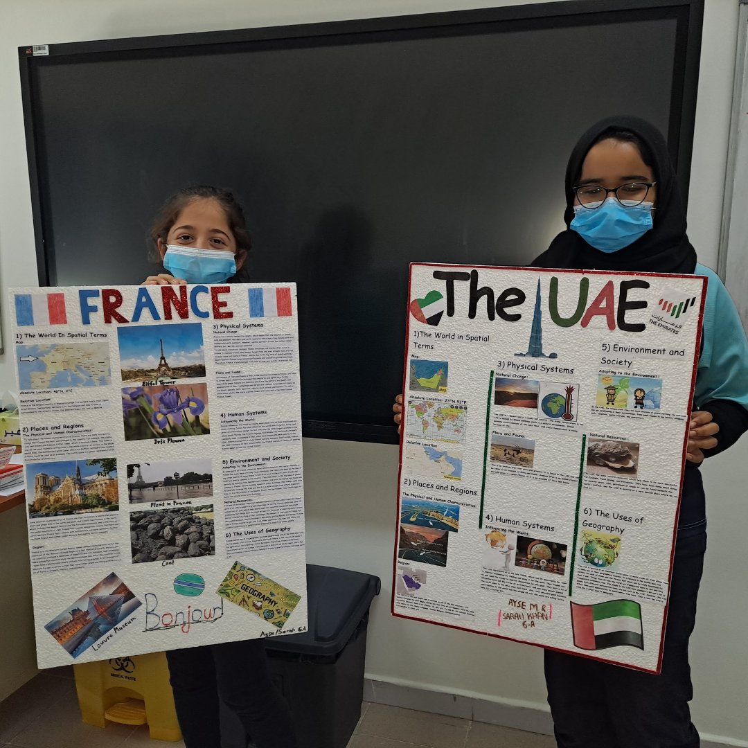 Geography Projects For Middle School