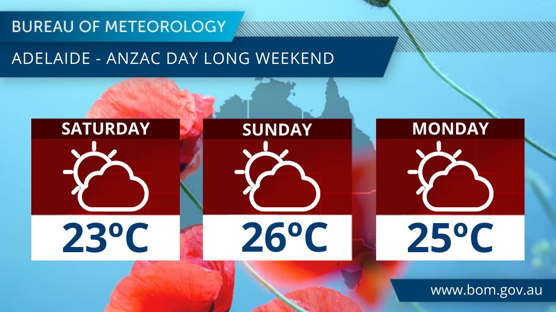 Bureau Of Meteorology South Australia On Twitter Warming Up Over The