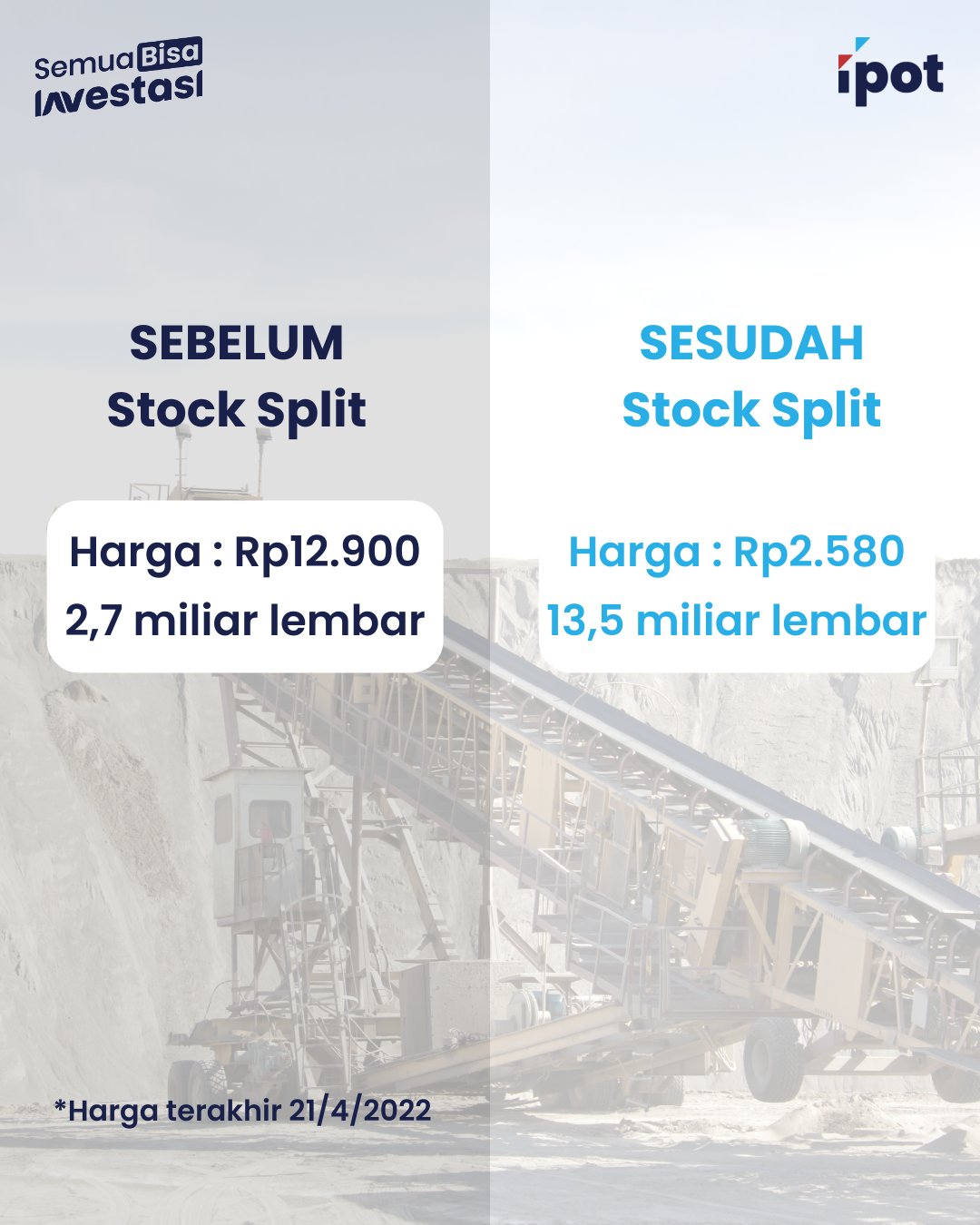 Indo Premier Sekuritas on Twitter: "PT Harum Energy Tbk $HRUM bergerak di bidang pertambangan ...