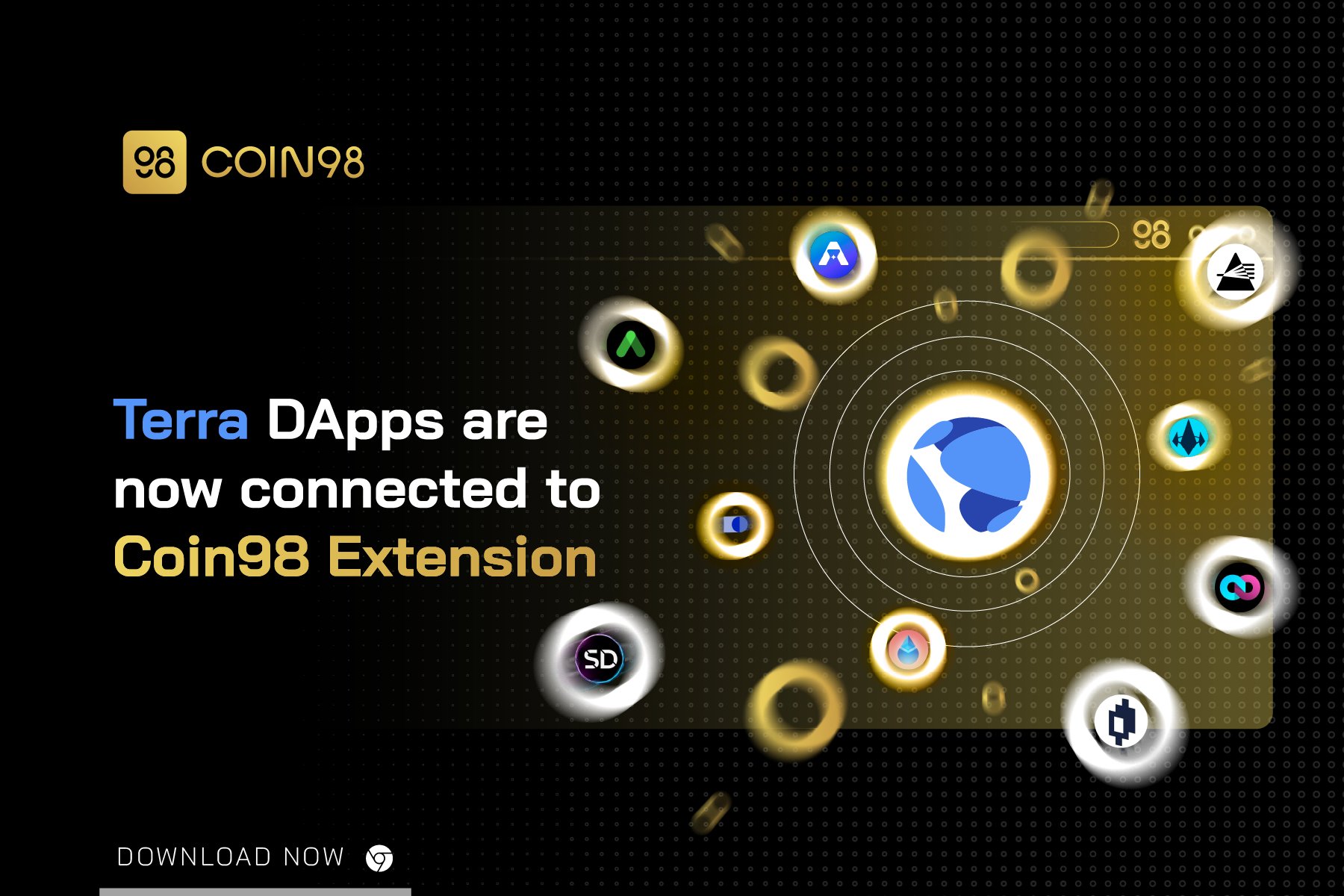 Coin98 Super App (Formerly Coin98 Wallet) on Twitter: "1/ Hey #LUNAtics, Coin98 wants to say ...