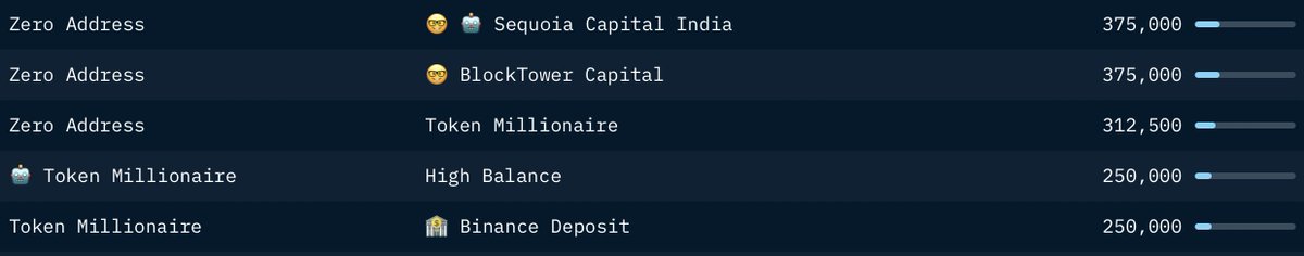 Thread by @nansen_intern on Thread Reader App – Thread Reader App