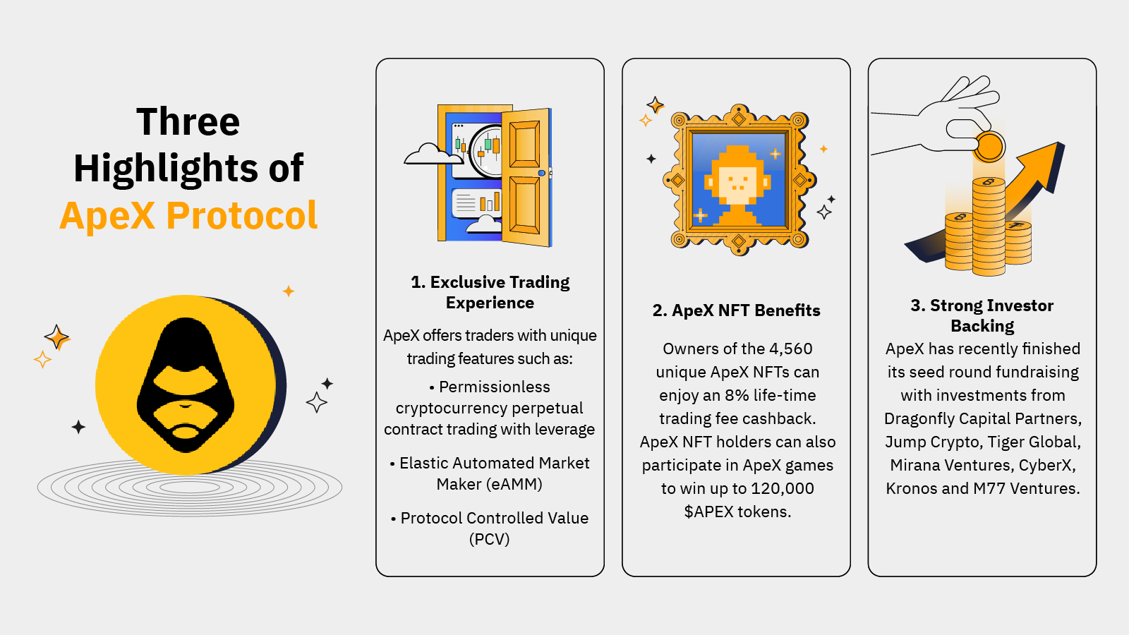BYBIT 🦍 on Twitter: "🤩 Three Highlights of the $APEX Protocol @OfficialApeXdex https://t.co ...