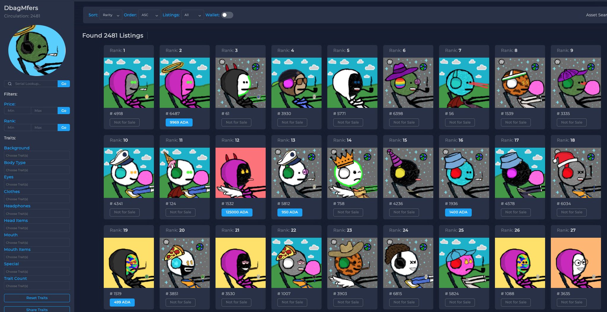 CNFT Tools on Twitter: "New Listing - @DbagMfers Dbag Mfers are live on https://t.co/kbT7vAXtrB ...