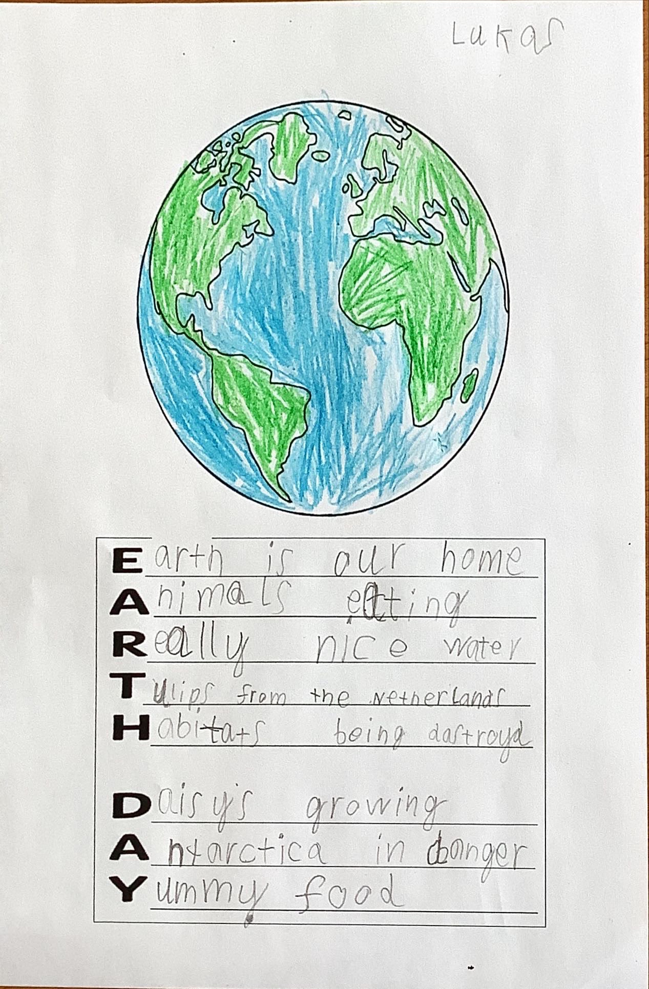 Planets On The Acrostic Poems