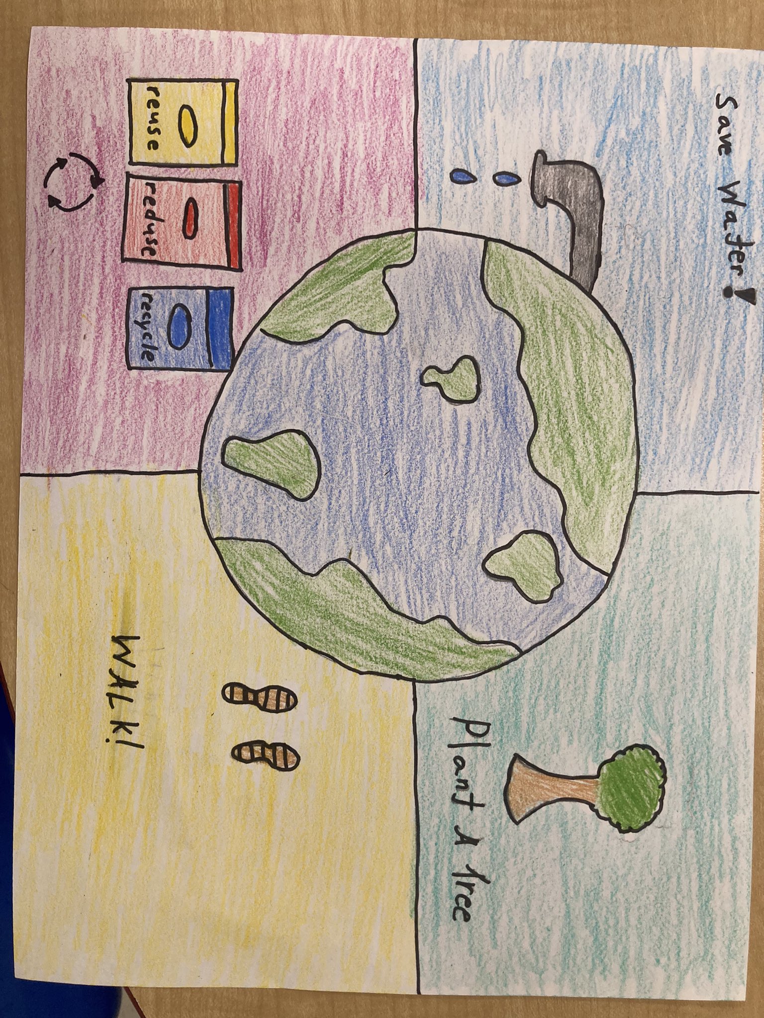 Science Drawing Poster