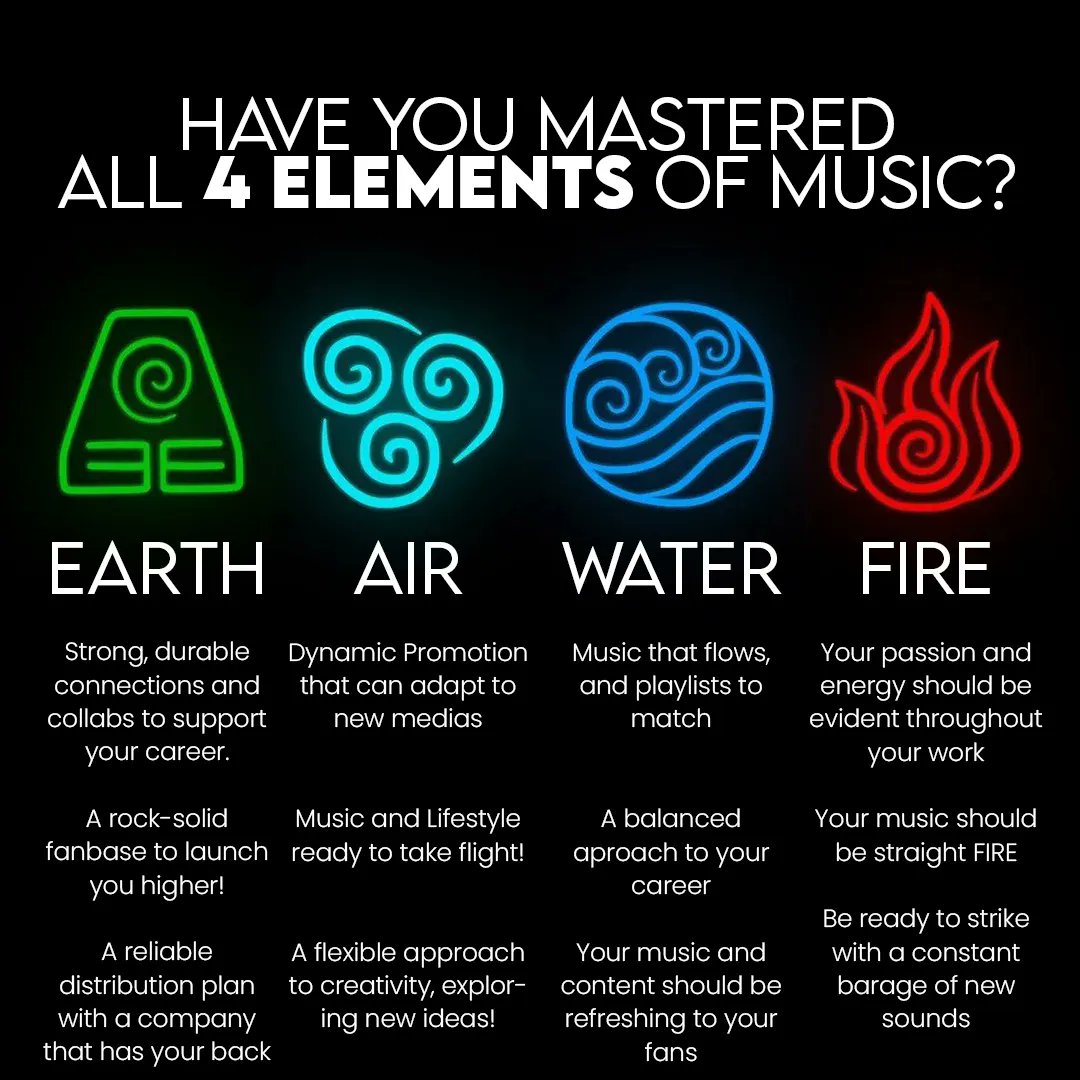4 Elements Avatar
