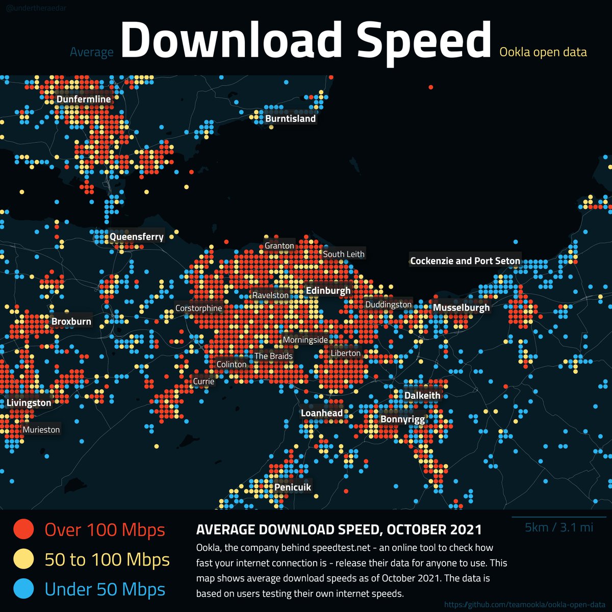 finally got round to looking at this stuff in more detail - was planning blog on it but can't be ...