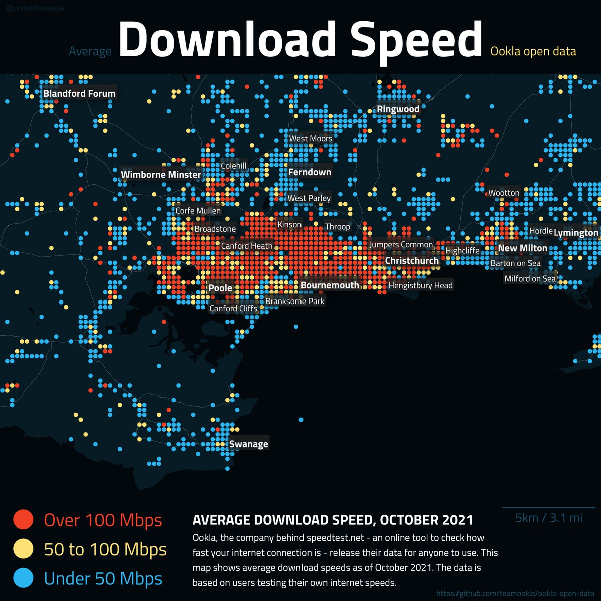 finally got round to looking at this stuff in more detail - was ...