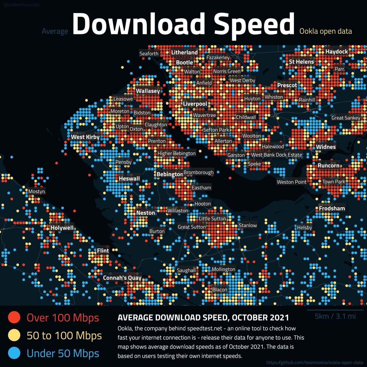 finally got round to looking at this stuff in more detail - was ...