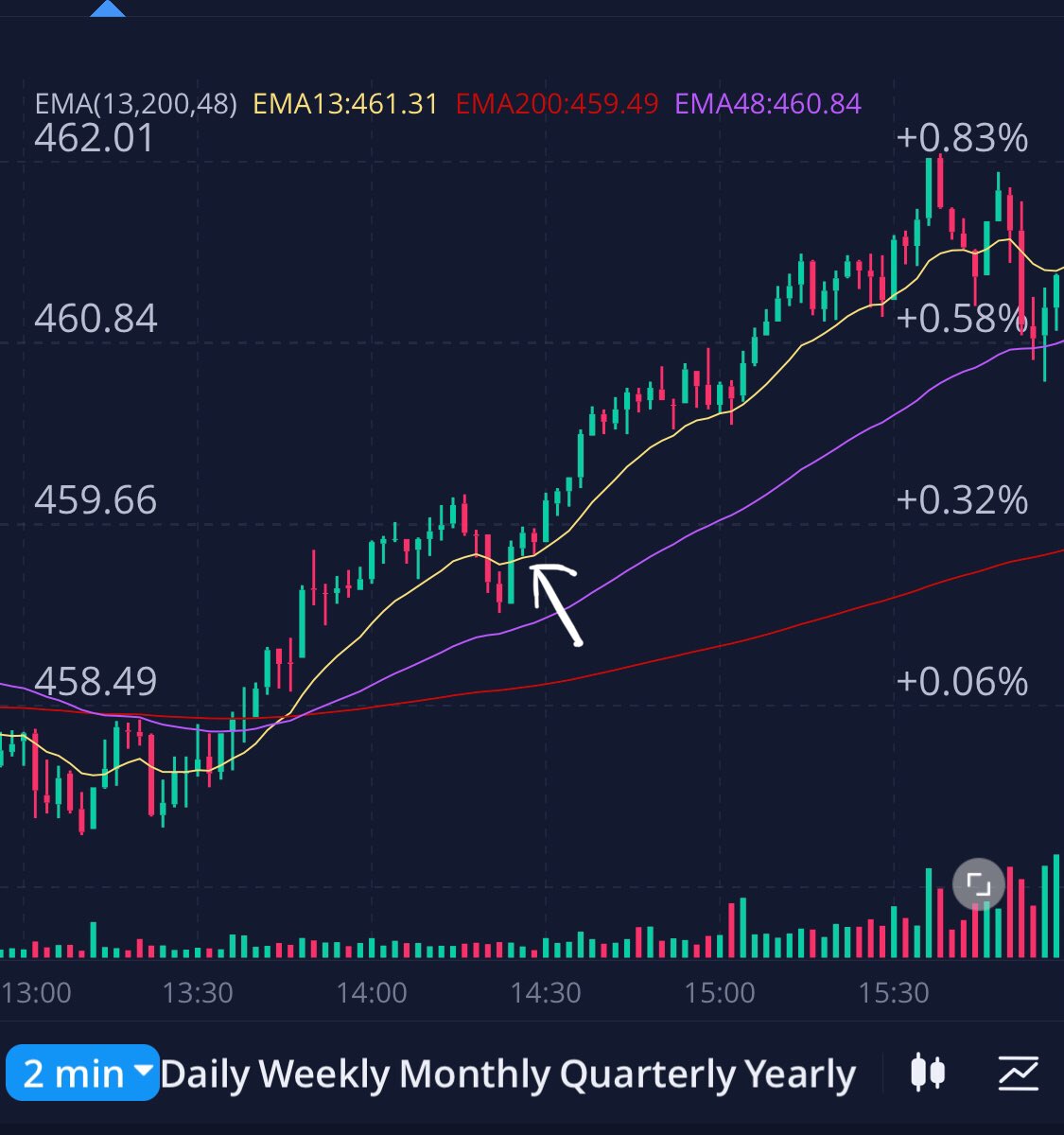 Here’s a few examples of what I think is a perfect setup. The white ...