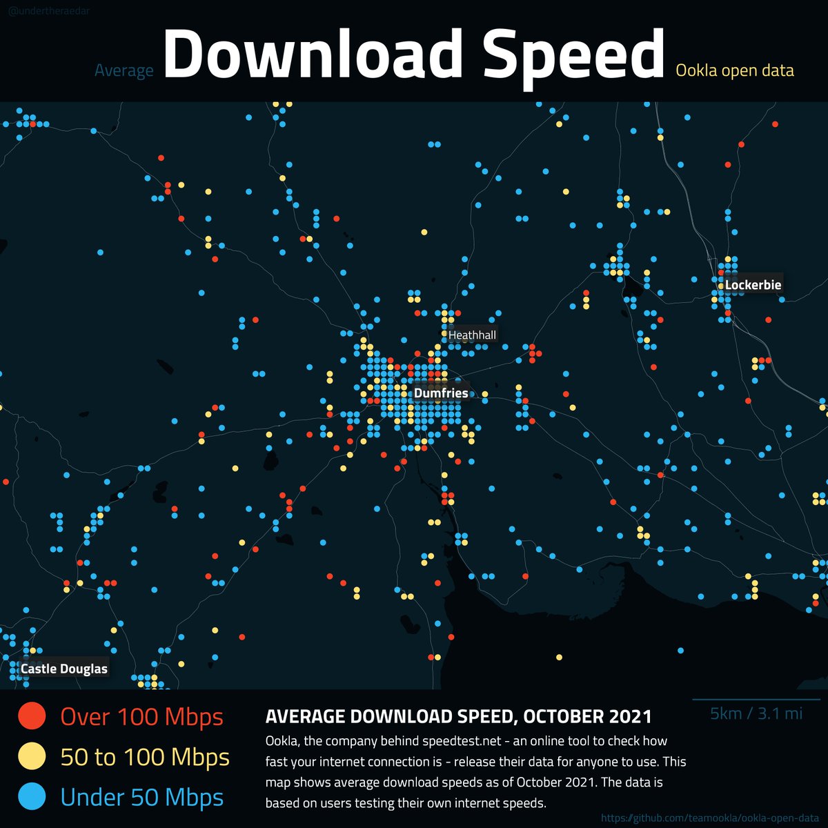 finally got round to looking at this stuff in more detail - was planning blog on it but can't be ...
