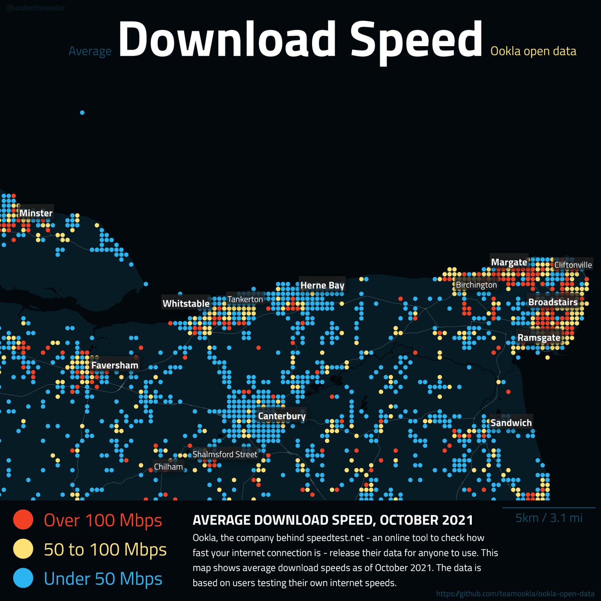finally got round to looking at this stuff in more detail - was planning blog on it but can't be ...