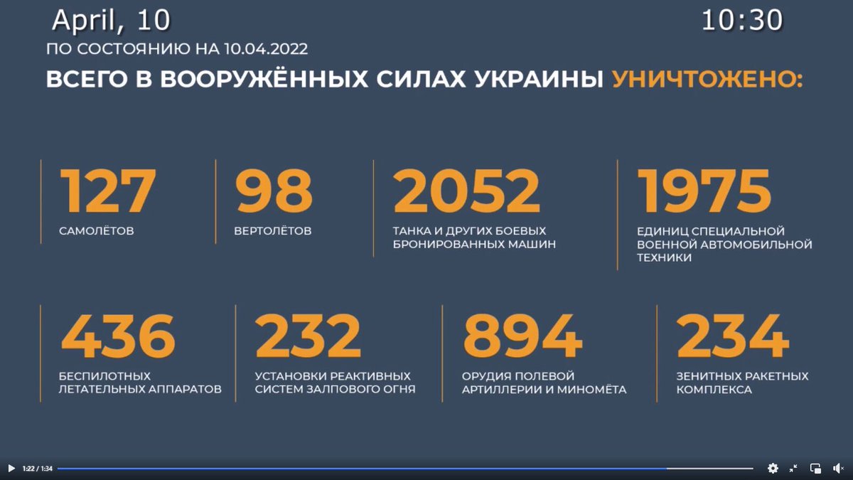 Thread by @HelloMrBond on Thread Reader App – Thread Reader App