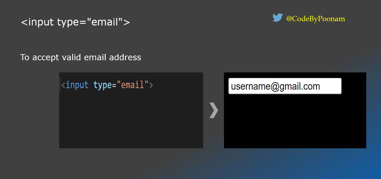 Poonam Soni (@CodeByPoonam) / Twitter Poonam Soni (@CodeByPoonam) / Twitter