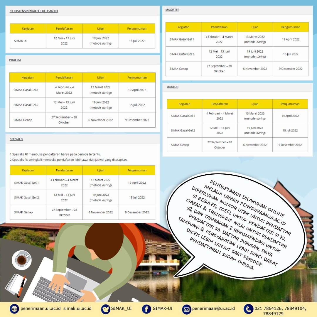 SIMAK_UI on Twitter: SIMAK_UI on Twitter: