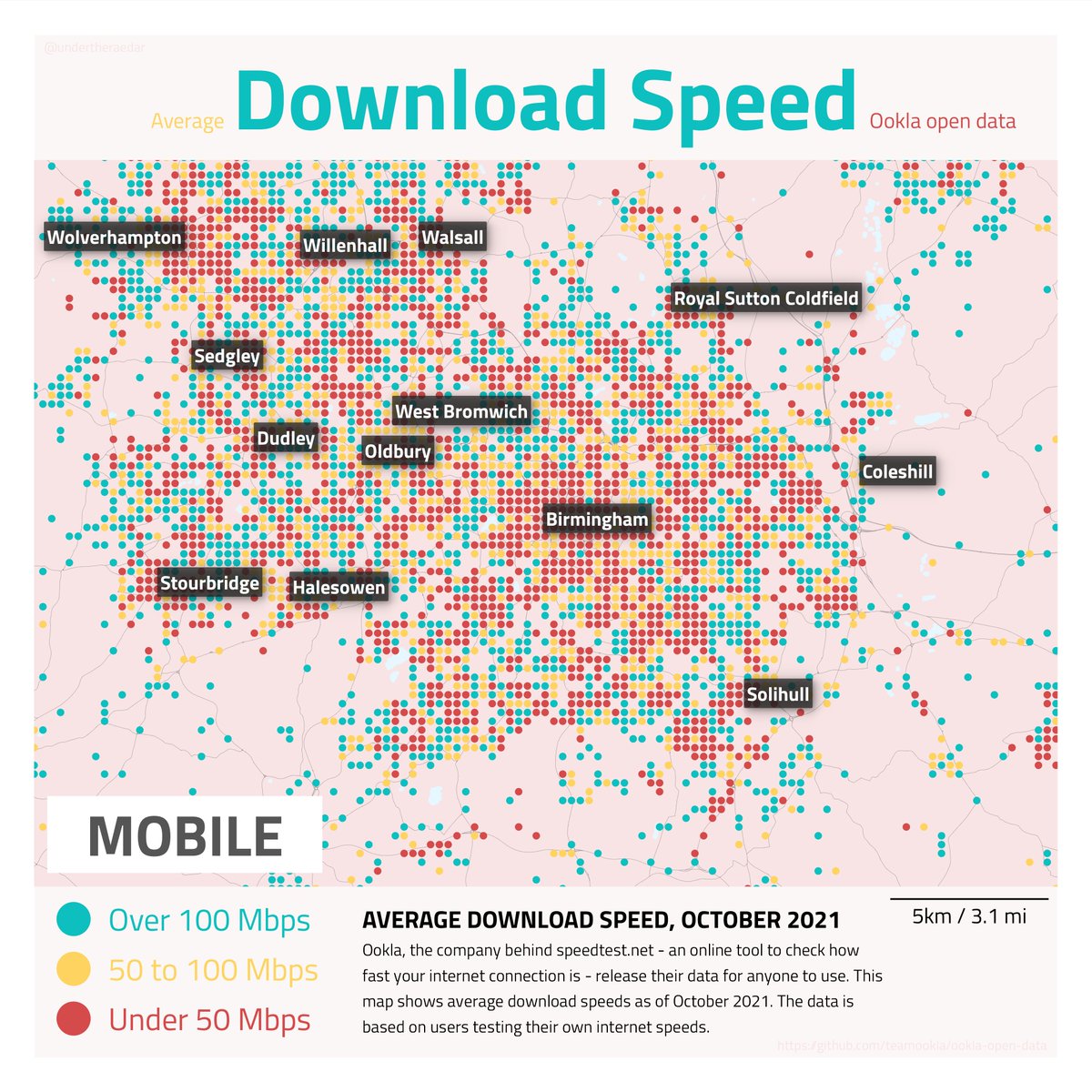 finally got round to looking at this stuff in more detail - was ...