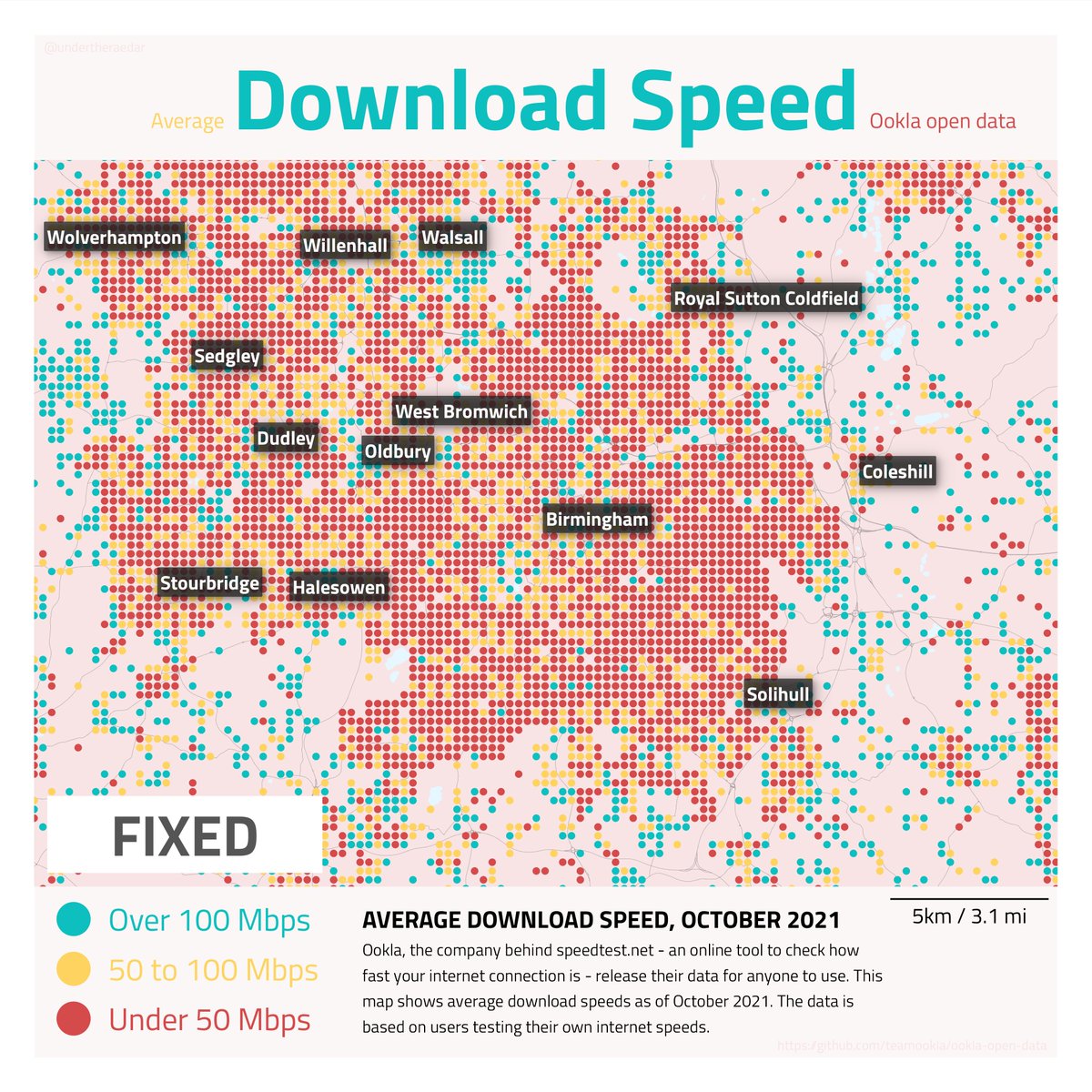 finally got round to looking at this stuff in more detail - was planning blog on it but can't be ...