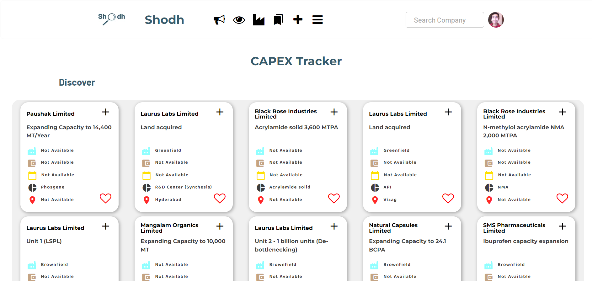 Jay Shankarpure on Twitter: "Presenting & Launching to you all Shodh by Arthavruksha - https://t ...