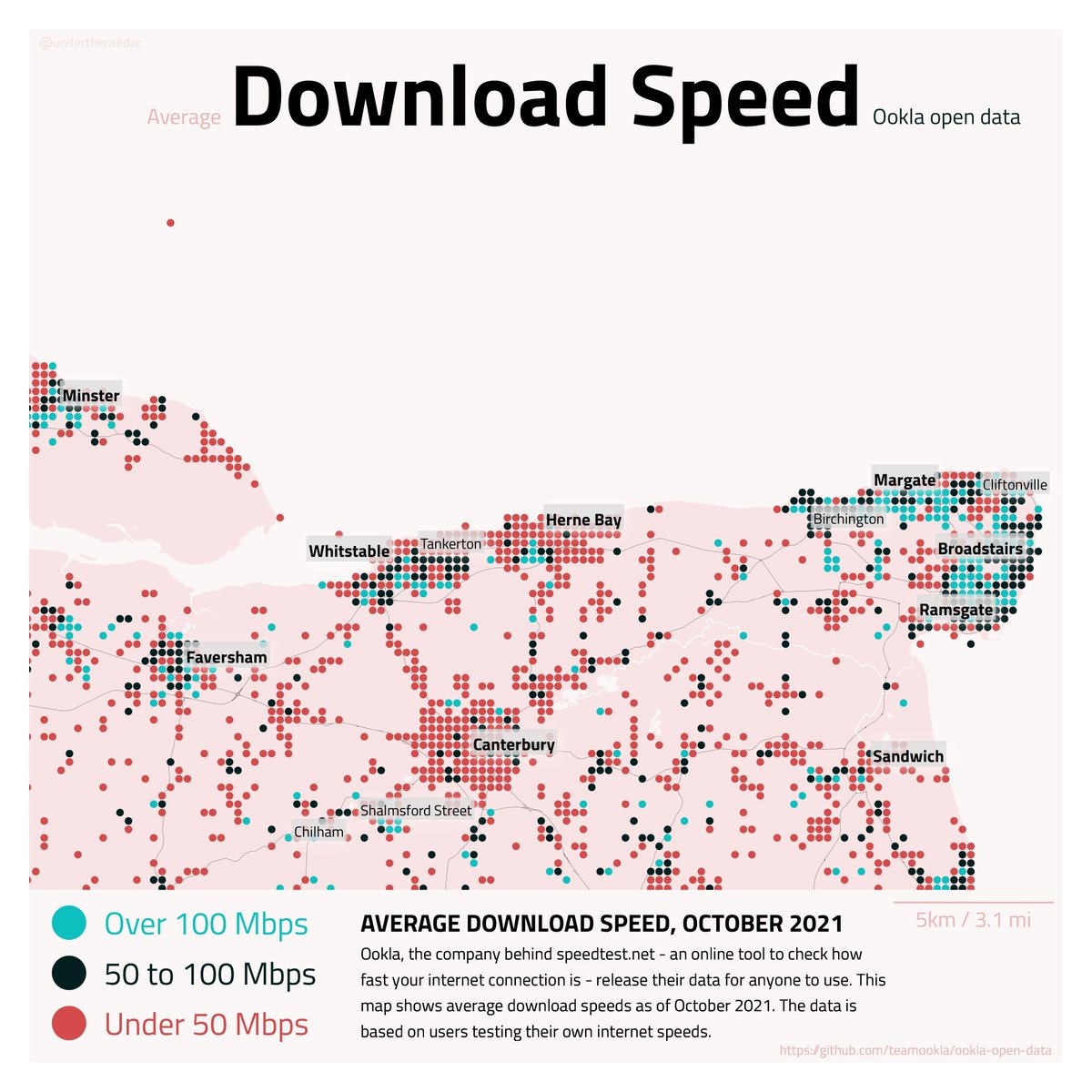 finally got round to looking at this stuff in more detail - was ...