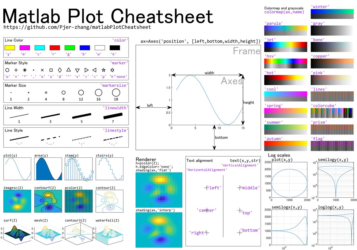 michio inoue l MATLAB の中の人さんの人気ツイート（新しい順） - ついふぁん！