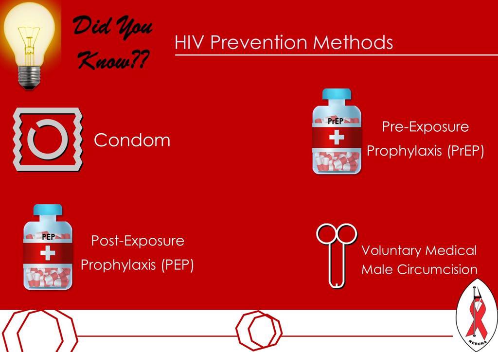 Hiv Prevention Methods