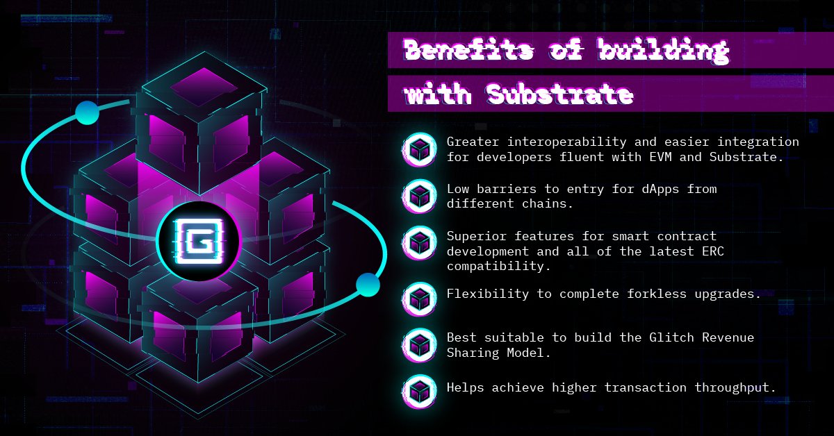 Glitch on Twitter: "Utilizing Substrate's modular framework allows us to build GLITCH with ...