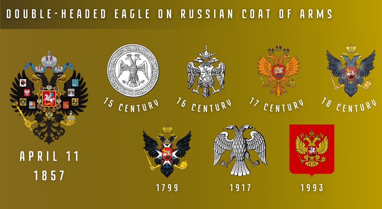 Peter The Great Symbol