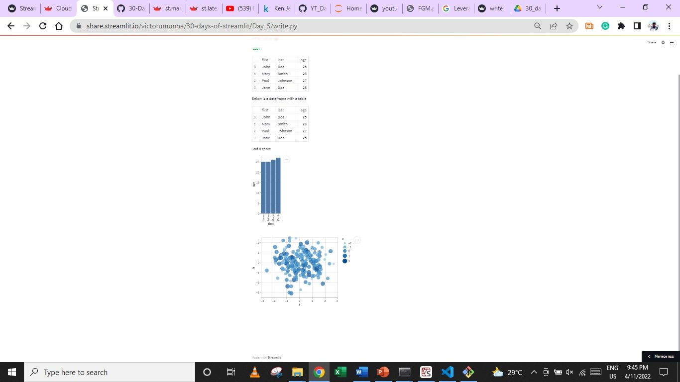 Victor Umunna on Twitter: "Day 7 of @streamlit #30Daysofstreamlit Task: - Deploy Streamlit app ...