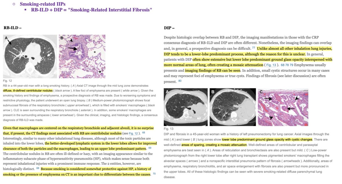ILD clues for the internist: here's a 🧵with some quick hits! Framework ...