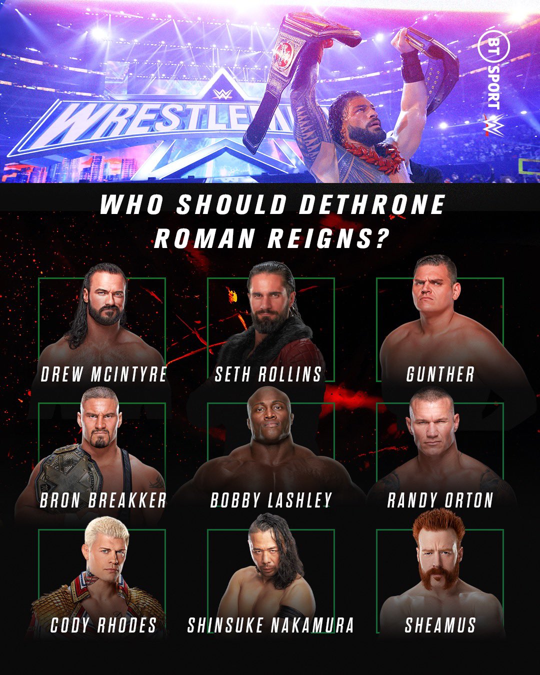 Wwe On Bt Sport On Twitter Who Even Could Dethrone Wweromanreigns