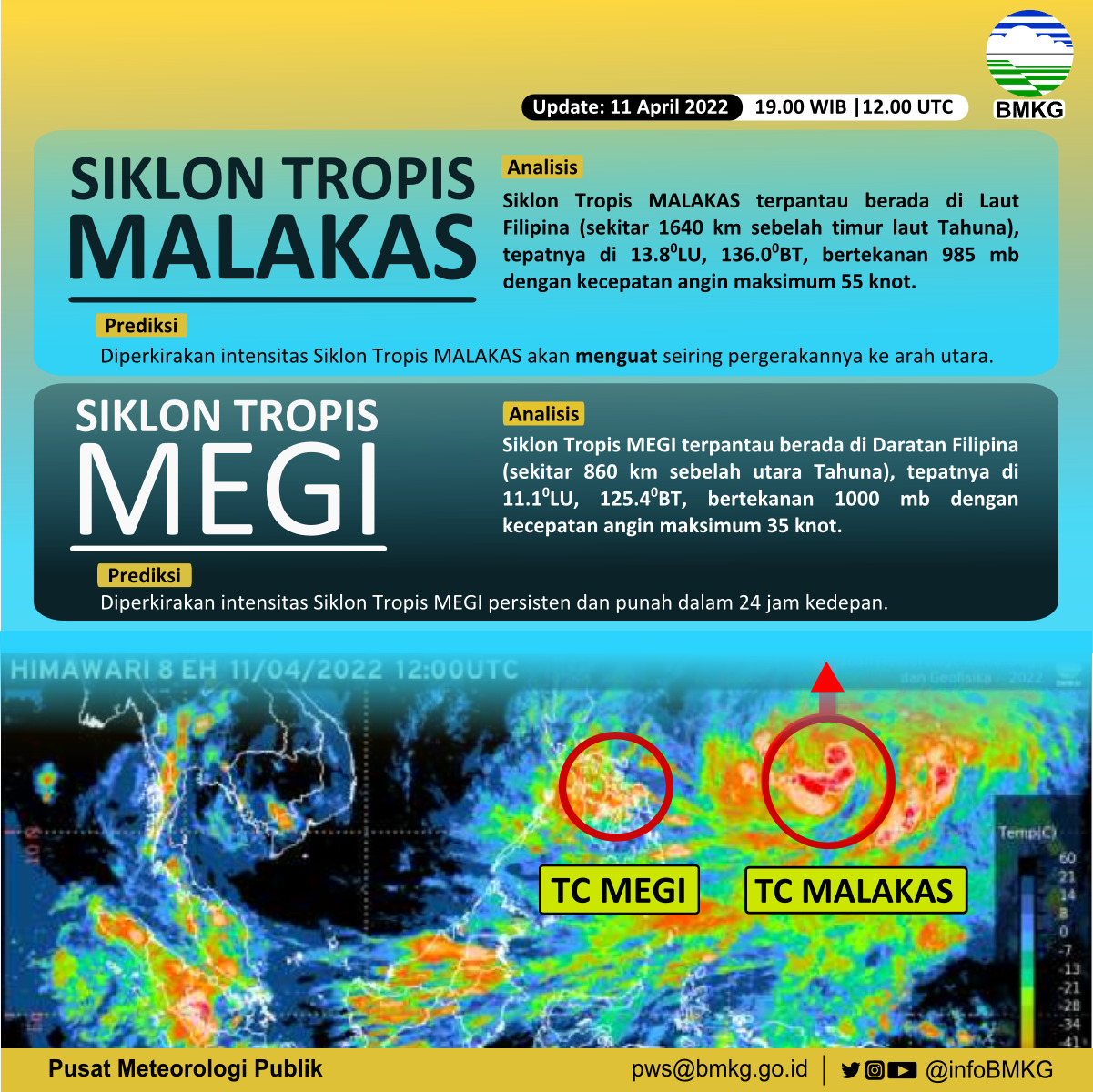 BMKG on Twitter: "Halo Sobat BMKG, Terdapat Siklon Tropis Malakas terpantau berada di Laut ...