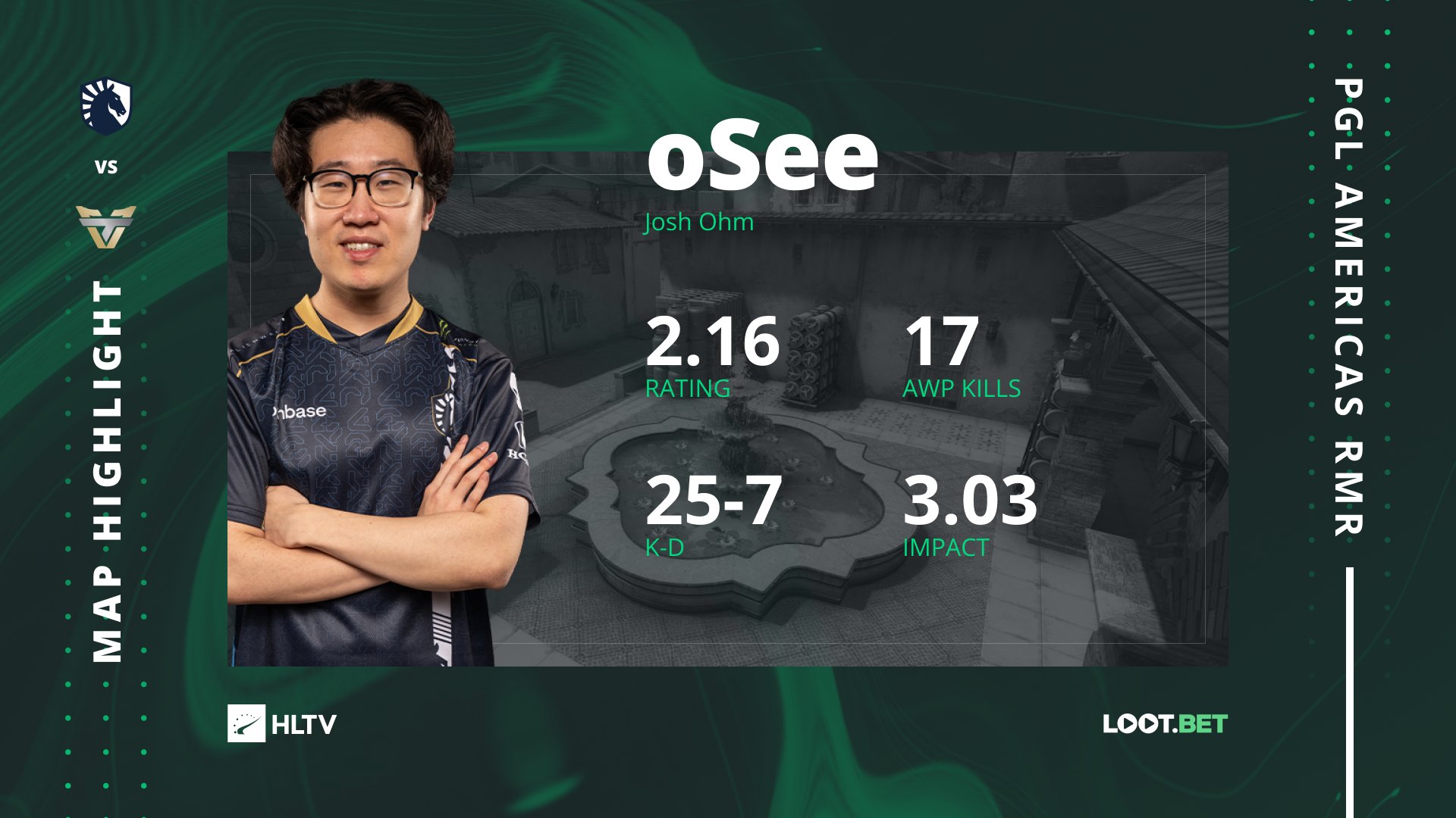 HLTV.org on Twitter: "3.03 Impact?! oSee helped Liquid secure their first win at the Americas ...