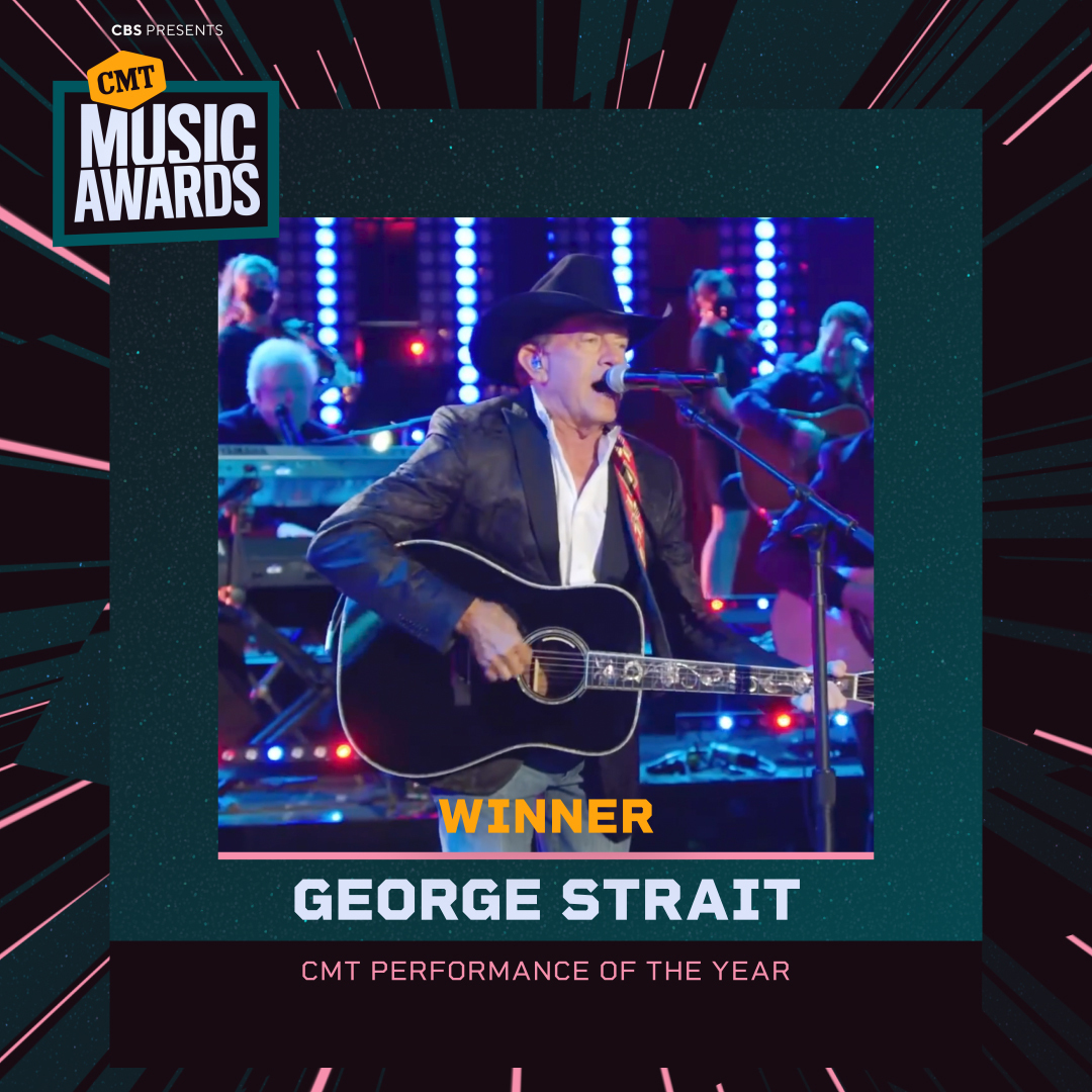 A George Strait Fan on Twitter: A George Strait Fan on Twitter:
