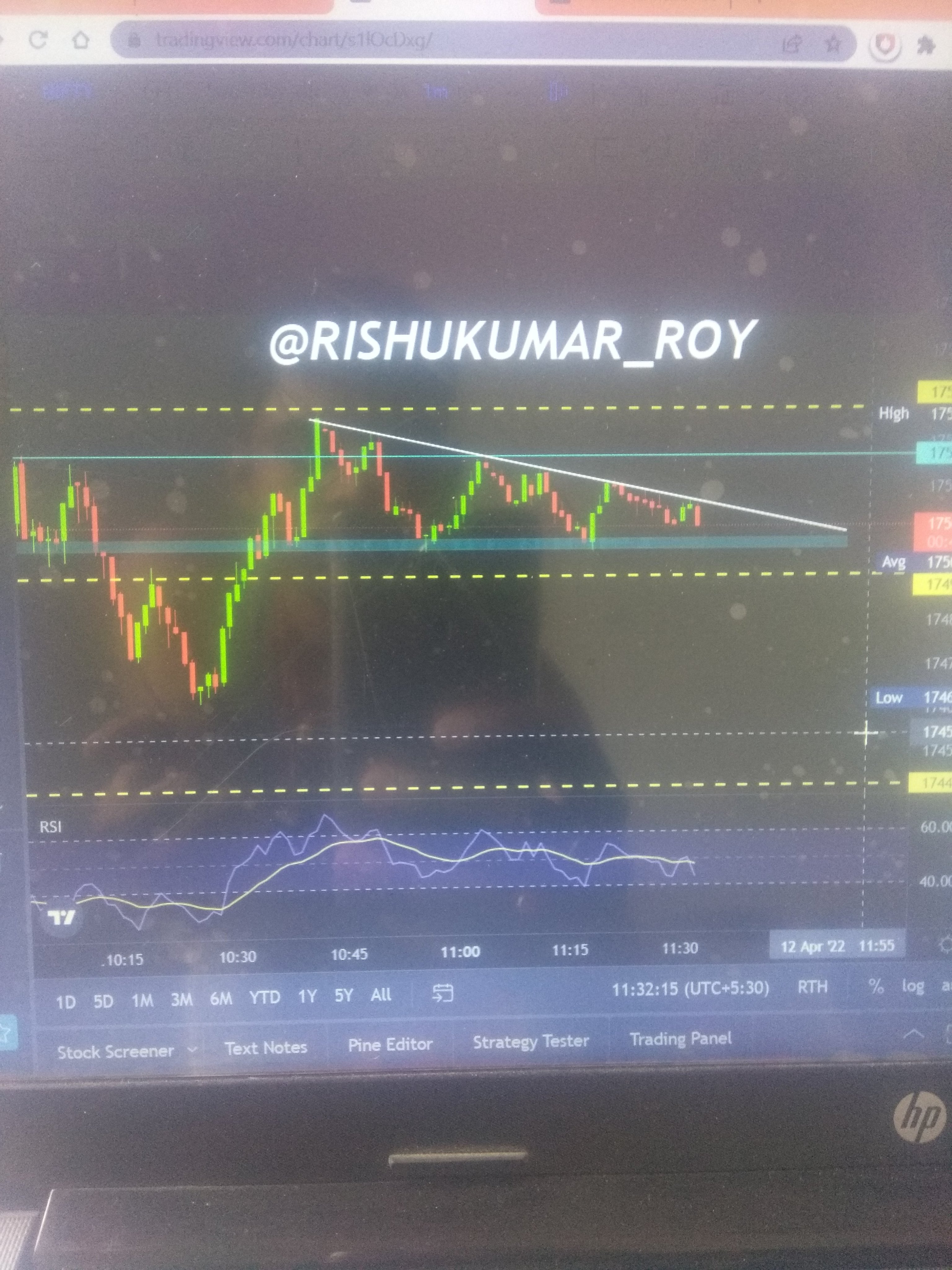 l₹ishu kumar (@RISHUKUMAR_ROY) / Twitter