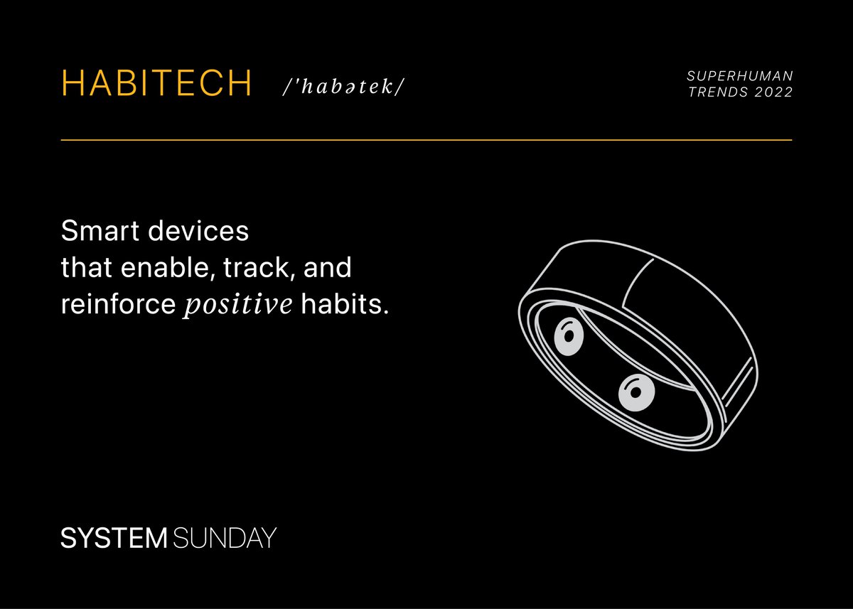 2022 Tech Trends of the Year for Personal Growth //THREAD - Thread from ...