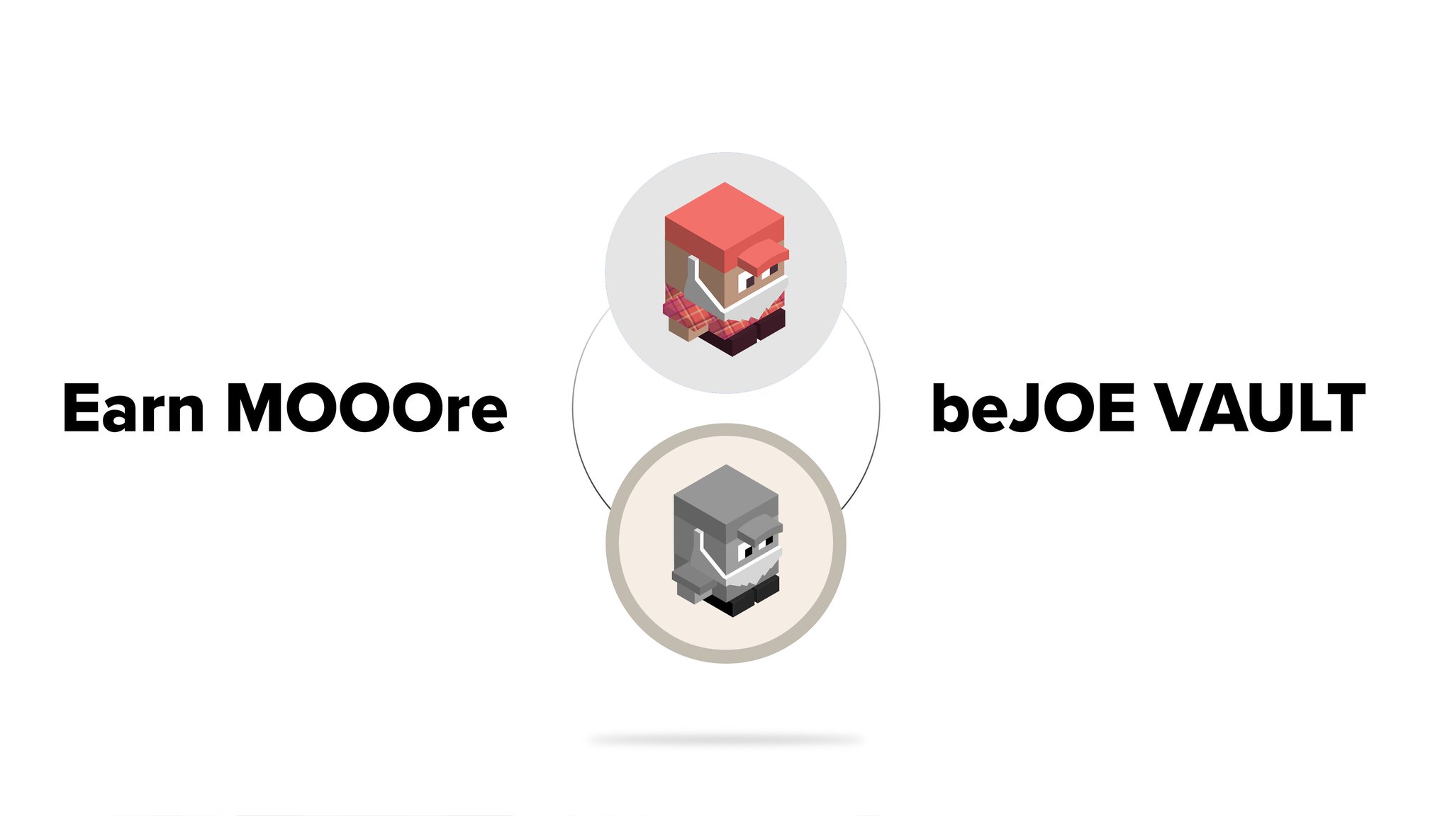 Beefy Finance on Twitter: "Dude, are you earning mooore with $beJOE yet? 🐮 Earn $JOE at 52.21% ...