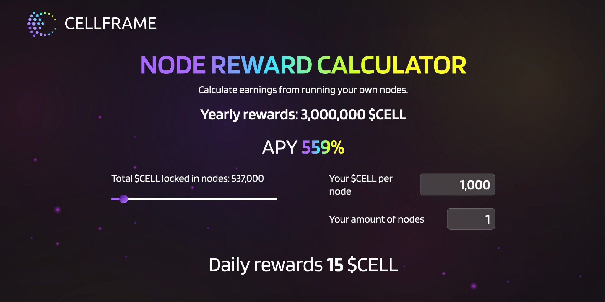 Cellframe Network on Twitter: "While we are fine-tuning the work of the bridge in the dashboard ...