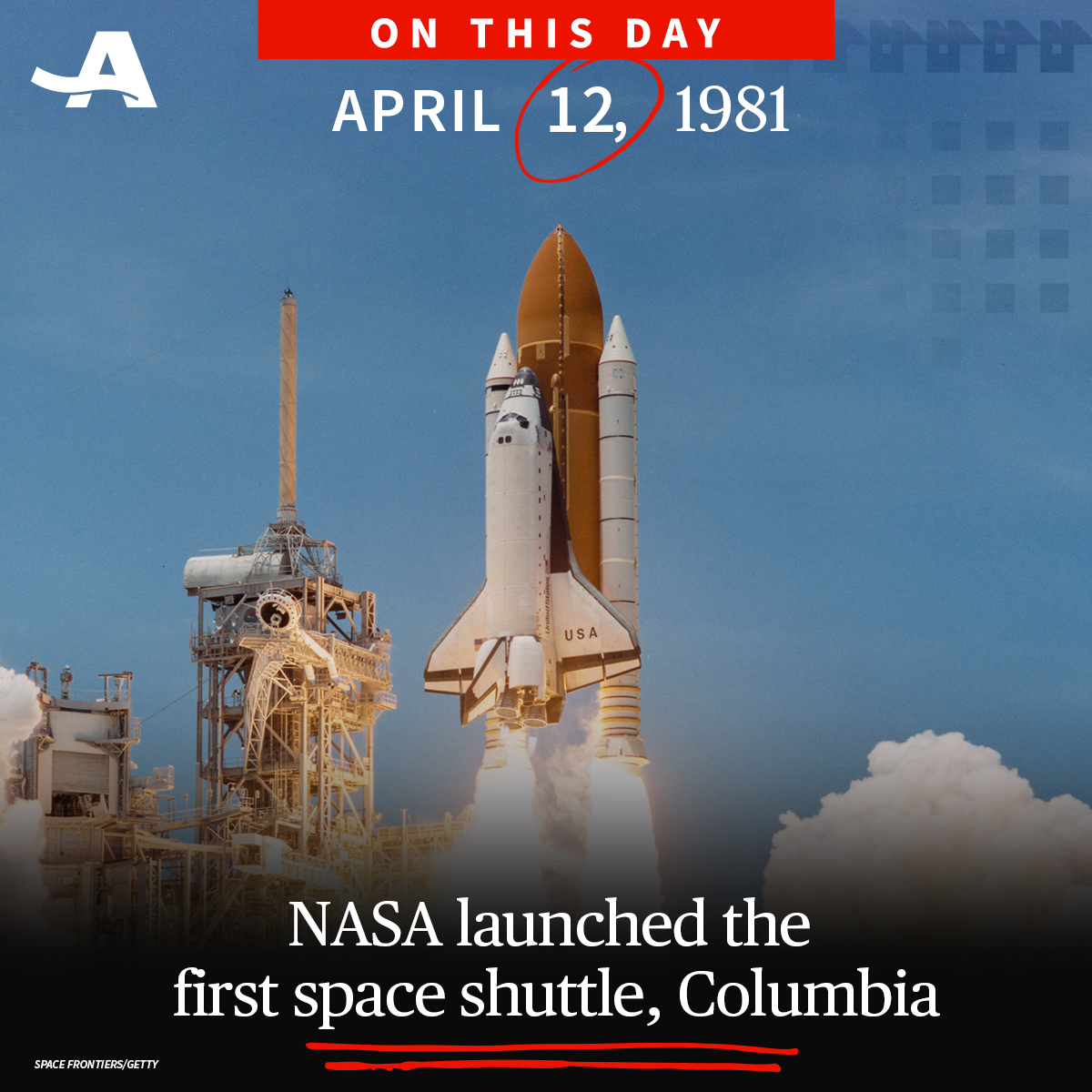 Nasa Space Shuttles Orbit