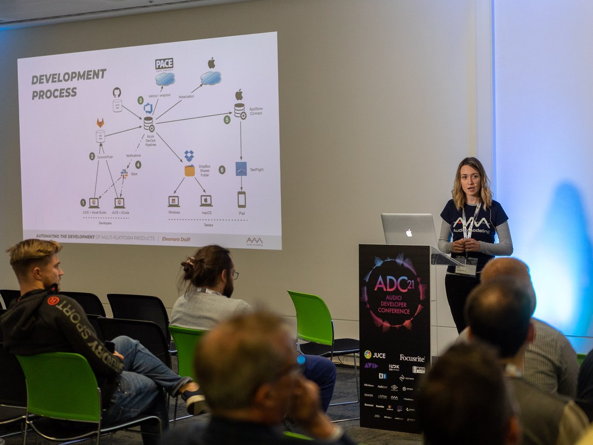 Paceap download - onwebtide