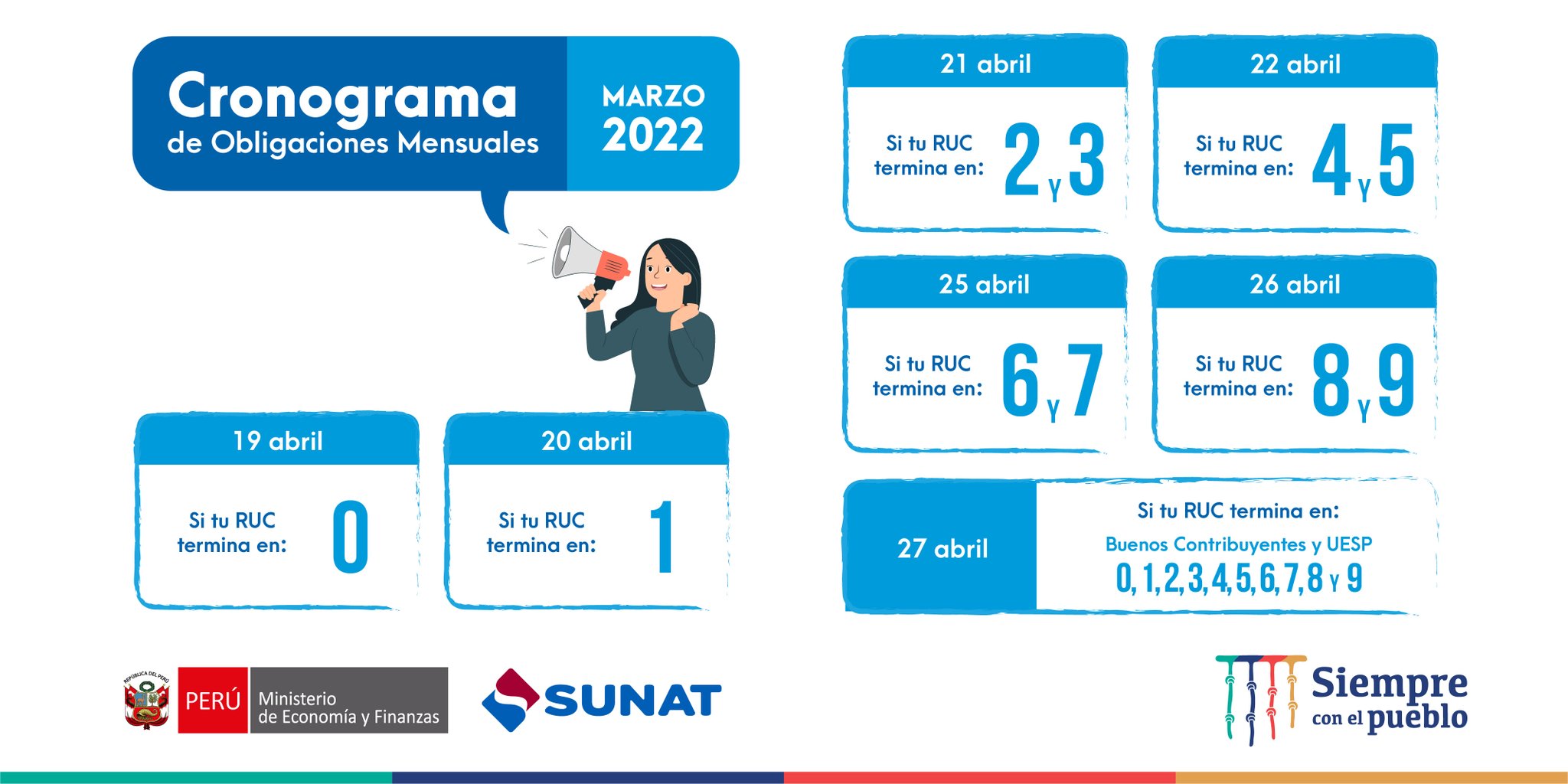 Sunat On Twitter 📢 Este Martes 1⃣9⃣ Inicia El Cronograma De