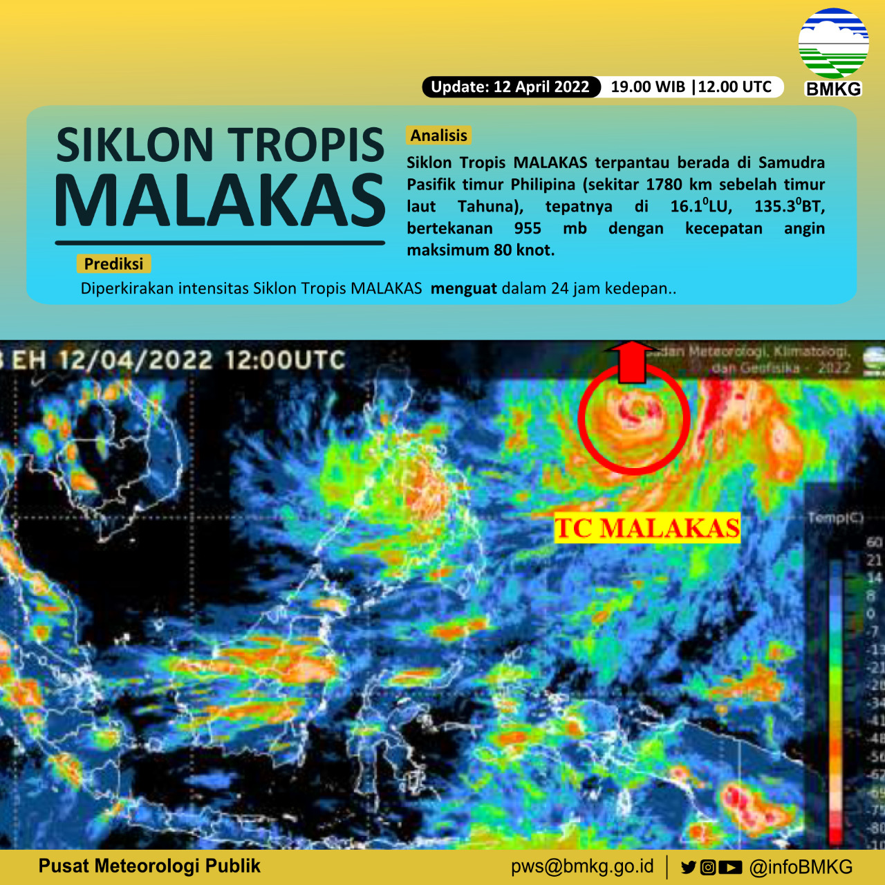 BMKG on Twitter: "Halo Sobat BMKG, Berikut Update Siklon Tropis Malakas yang terpantau berada di ...
