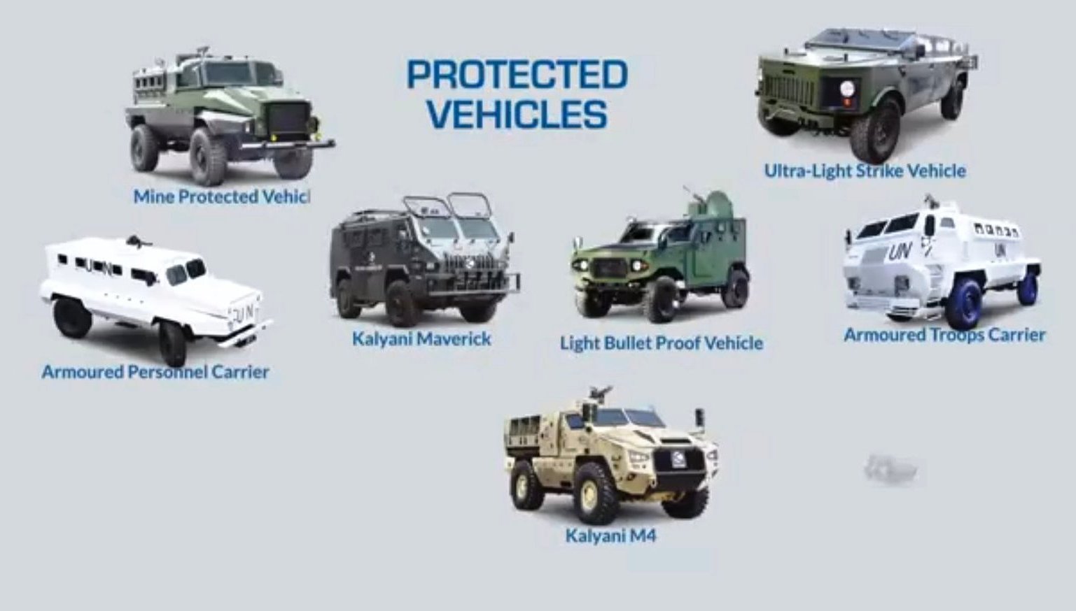 Defence Decode® on Twitter: "Protected Vehicle by Kalyani Strategic Systems (#KSSL) https://t.co ...