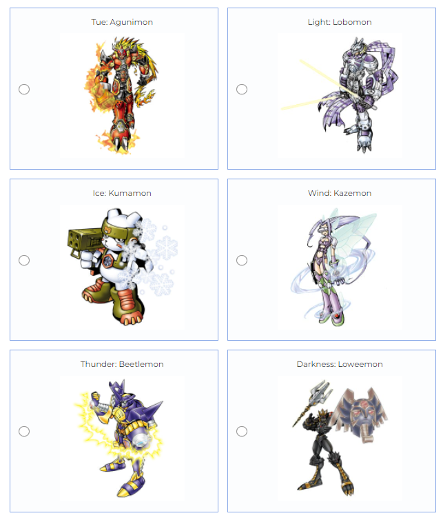 Kumamon Evolution Chart